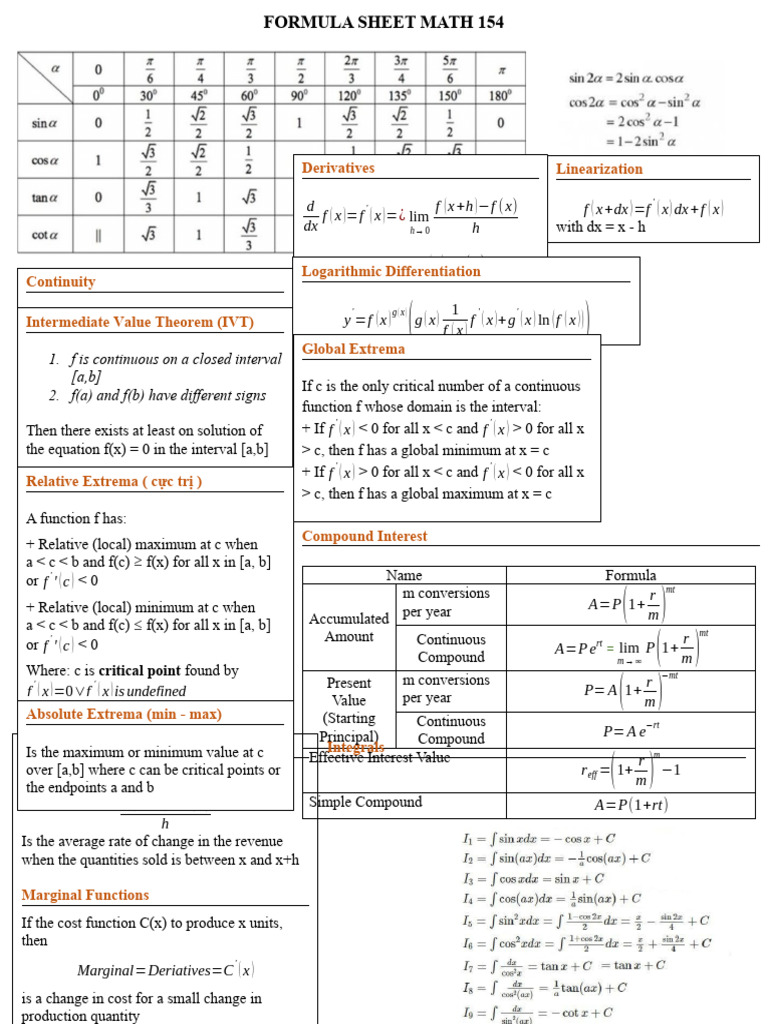 Formula Sheet Math 154 | PDF