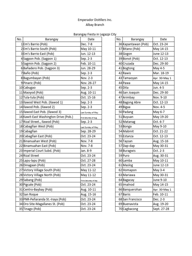 Barangay Fiesta in Albay Sorsogon | PDF