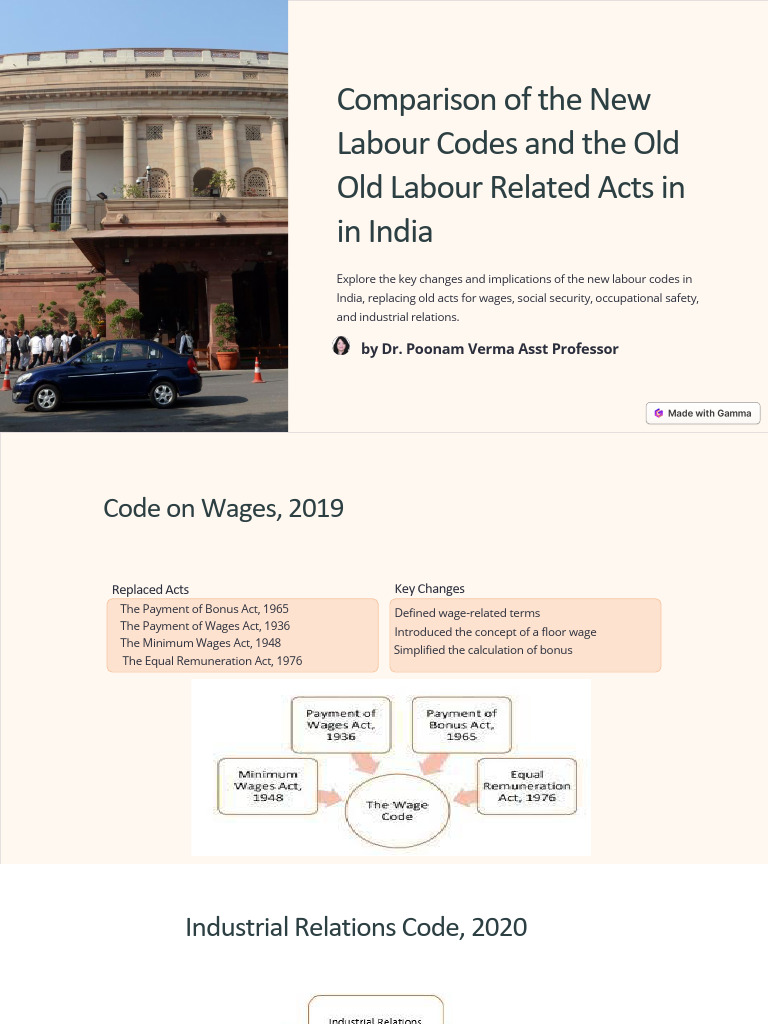 New Codes VS Old Acts | PDF | Business