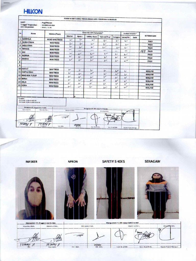 Form Monitoring Penggunaan Apd | PDF