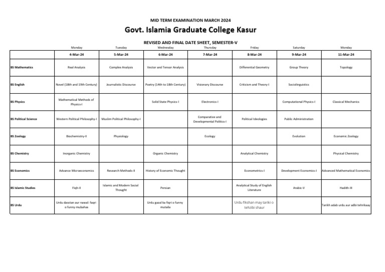 REVISED Date Sheet-V | PDF | Mathematical Analysis | Mathematics