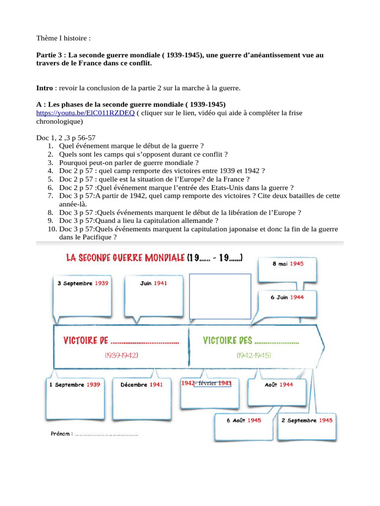Cours Seconde Guerre 2024 | PDF | Politique