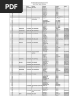 PMC List of Corporator | PDF