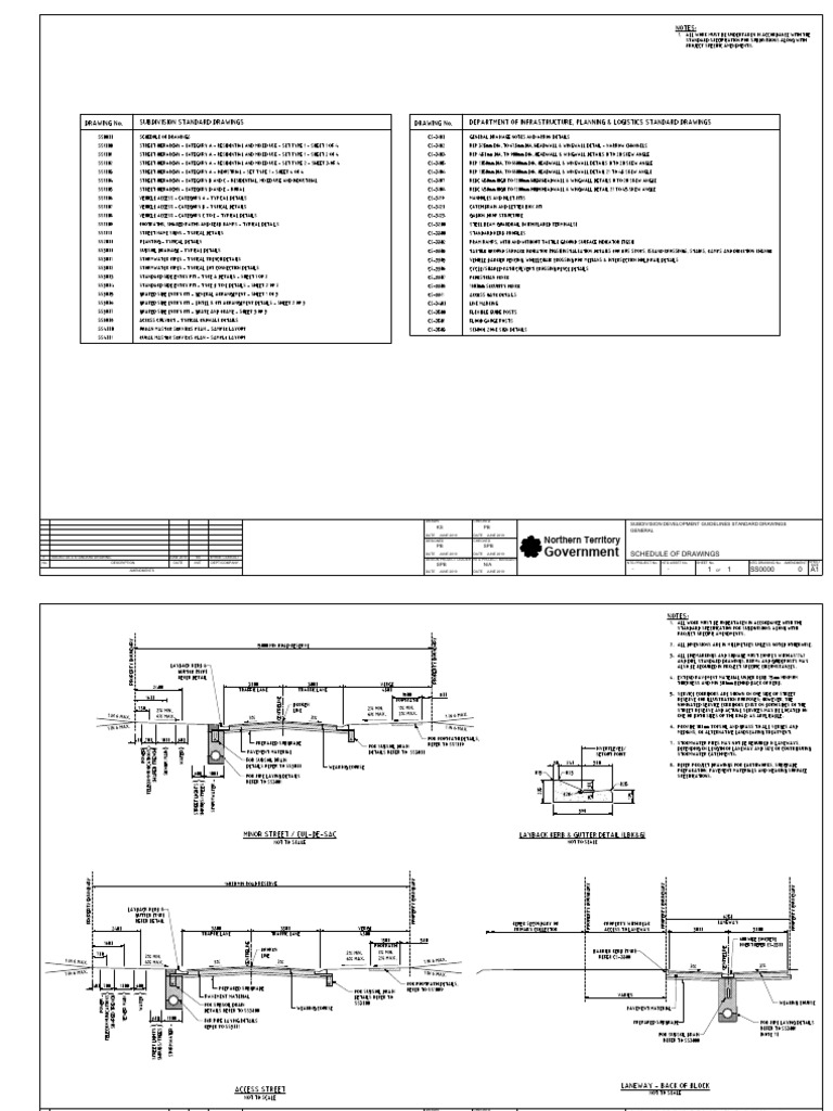 NT SDG Part 3 - Civil Standard Drawings - Rev 0 (June 2019) | PDF ...