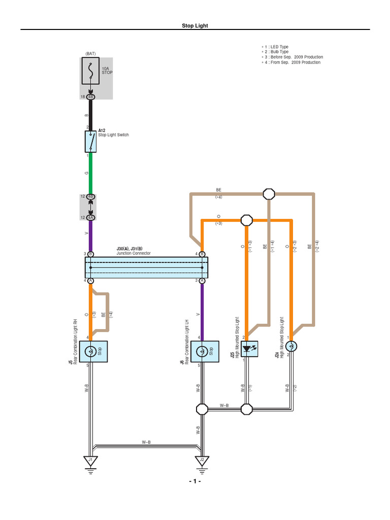 (BAT) 2: Bulb Type 1: LED Type 3: Before Sep. 2009 Production 4: From ...