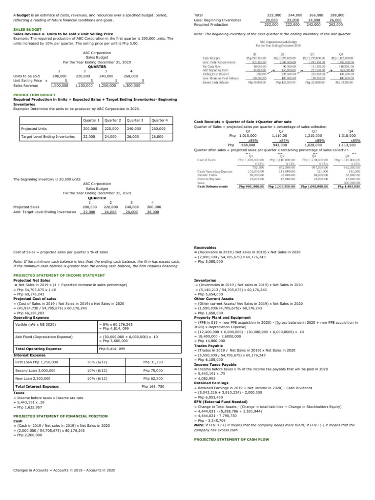 Handouts 1 | PDF | Retained Earnings | Expense