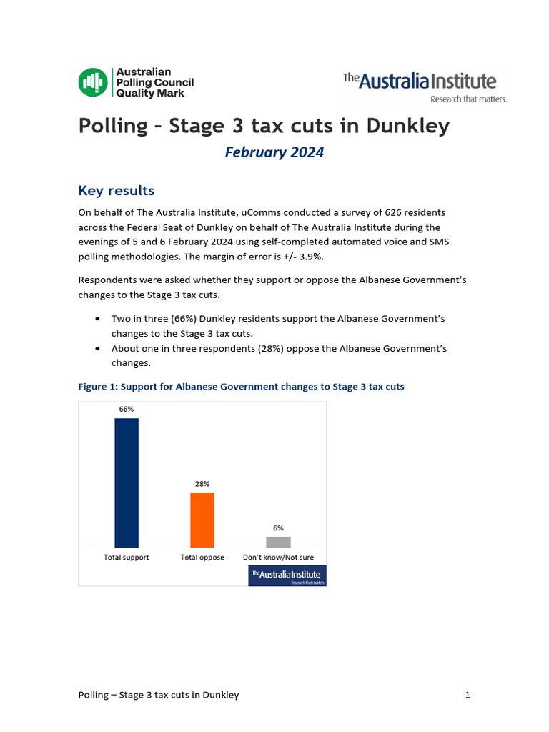 Polling For The 2024 Dunkley Byelection and Stage 3 Tax Cuts | PDF ...