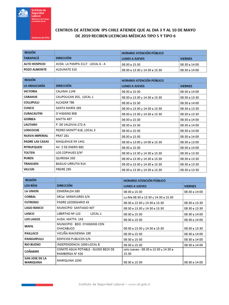 Oficinas Ips Lm22jul | PDF | Chile