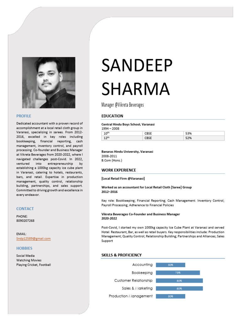 Sandeep Sharma | PDF