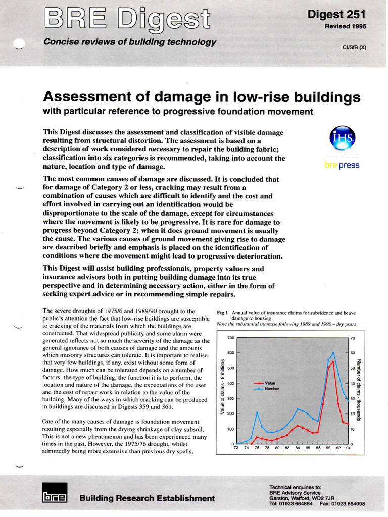BRE Digest 251 | PDF