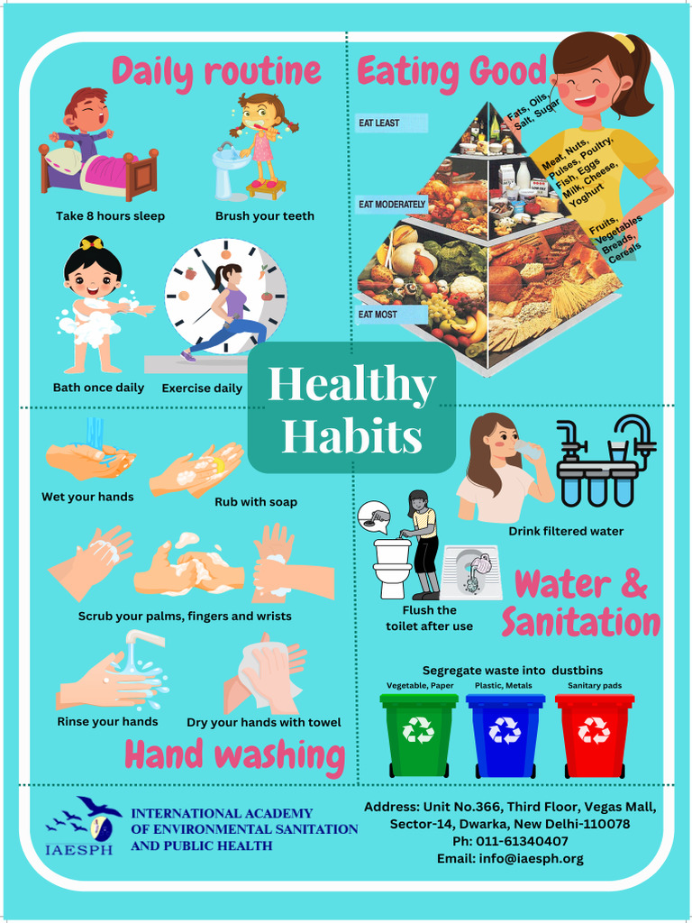 Healthy Habits | PDF