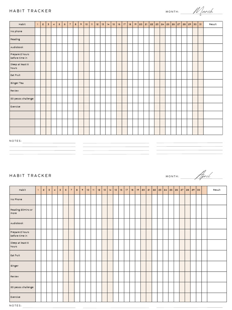 Neutral Simple Minimalist Monthly Habit Tracker Year 2023 A4 Document ...