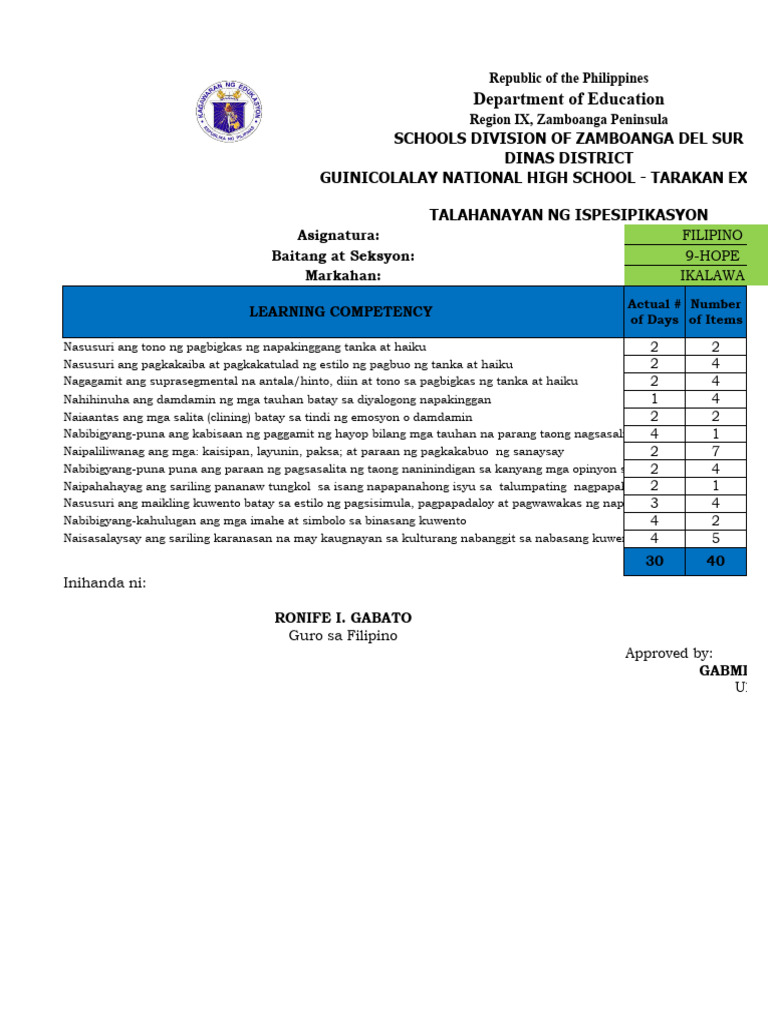 Talahanayan NG Ispesipikasyon Fil 9 | PDF