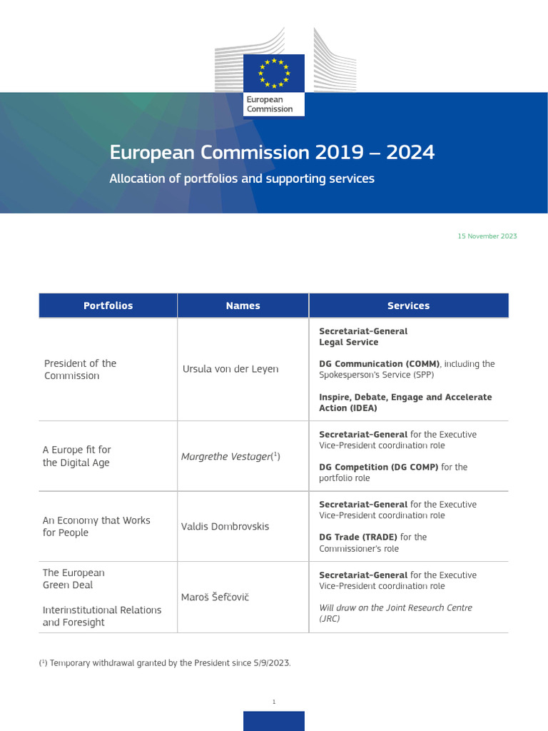 European Commission Portfolio Allocation | PDF | European Union | Politics Of The European Union