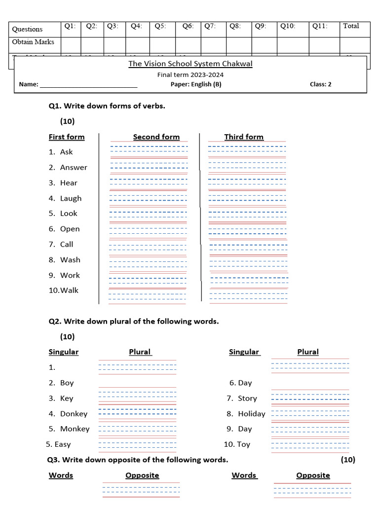 Class 2 English B Final Paper | PDF | Language Families | Linguistics