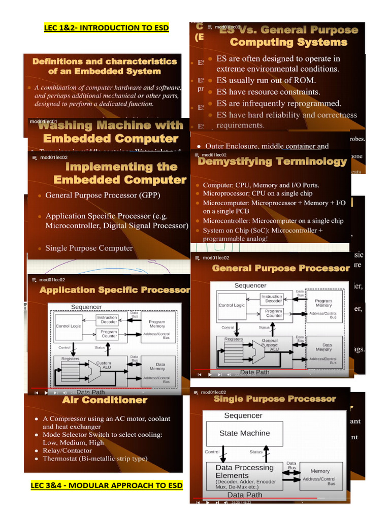 ESD NPTEL Summary | PDF | Electronic Circuits | Computer Science