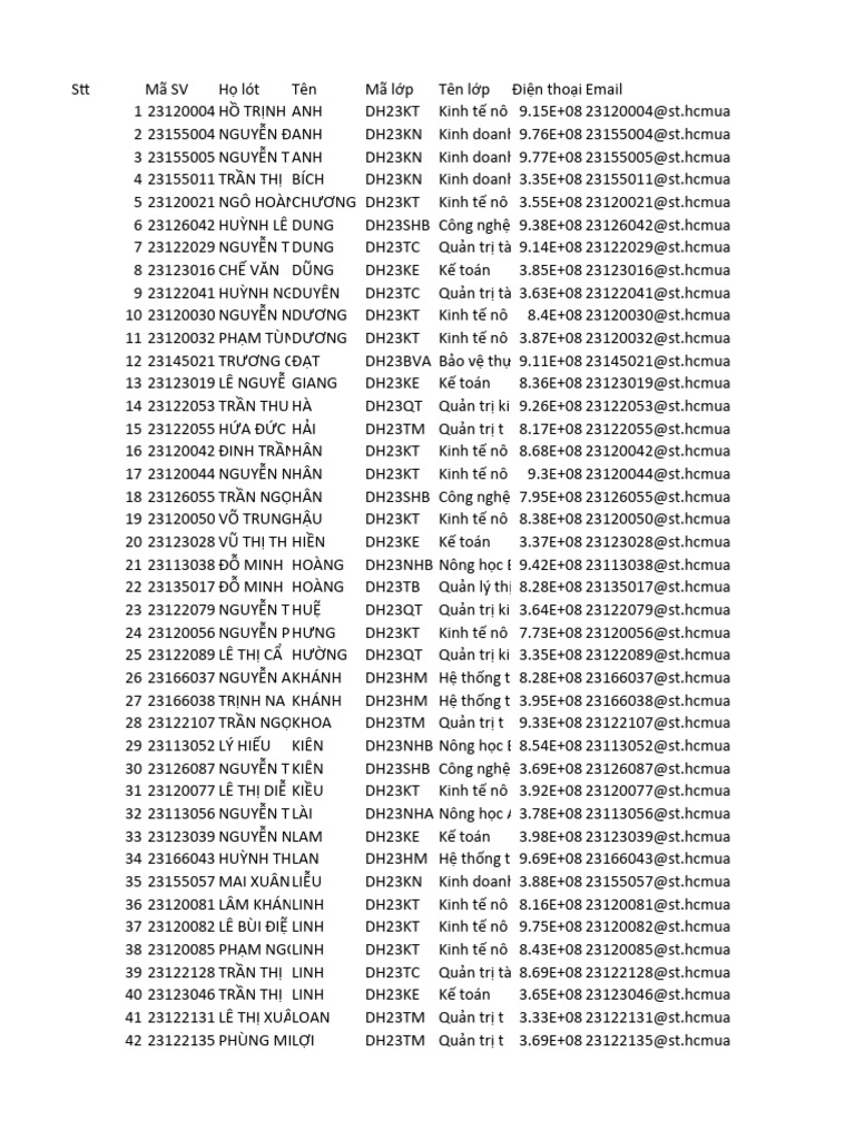 Thu 2 12g Nhom 21 | PDF