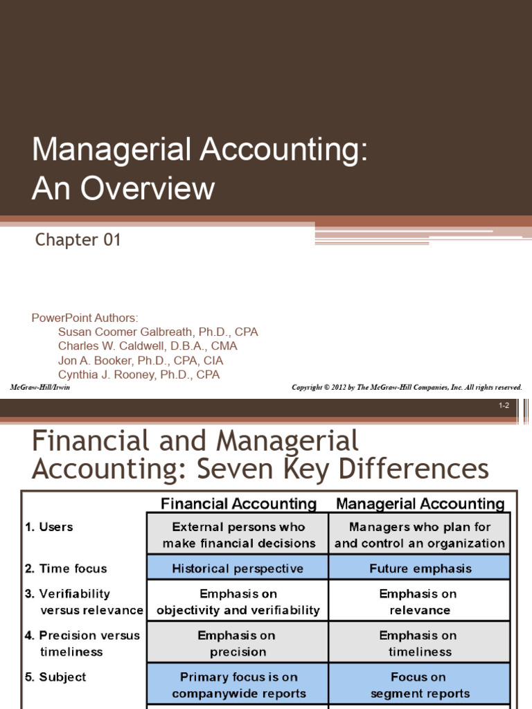 Chap001 - Manag Acc & Overview | PDF | Lean Manufacturing | Management ...