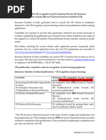 CII Qualification Fees 2025/26 | PDF
