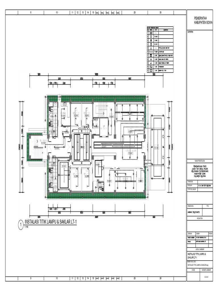Ded Mep Iain Palopo Progres | PDF