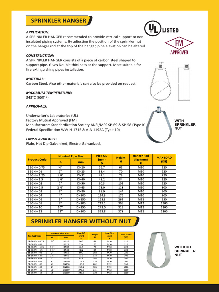 Sprinkler Hanger | Download Free PDF | Pipe (Fluid Conveyance) | Fire ...