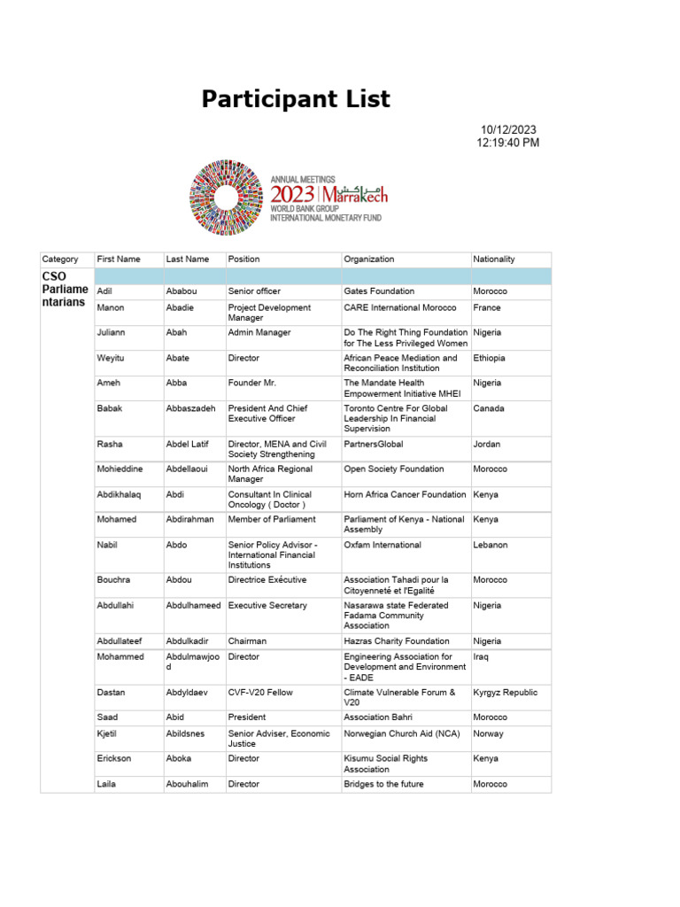 AM23 Participant List | PDF | Morocco | Nigeria