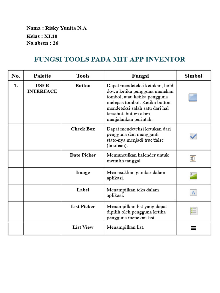 Fungsi Tools User Interface | PDF