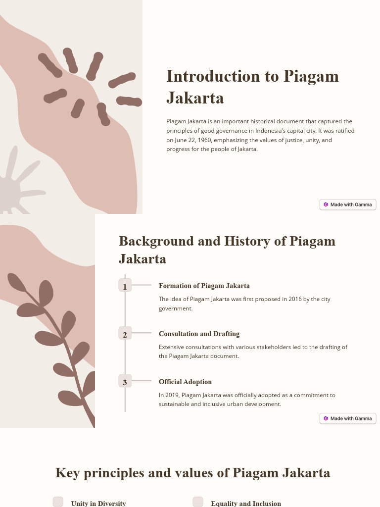 Overview of Piagam Jakarta Principles | PDF | Sustainability ...