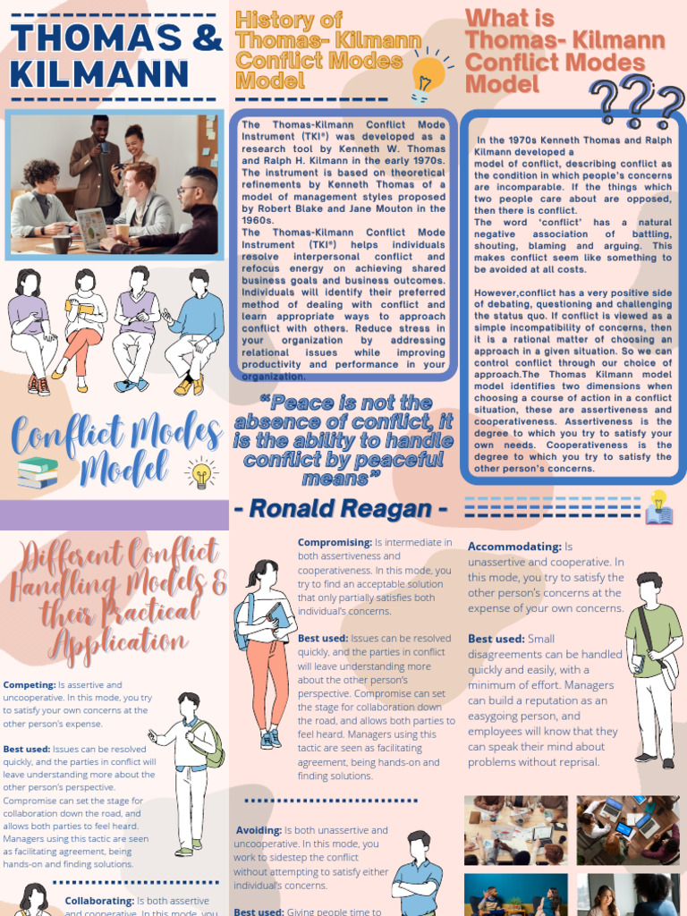 CHN-RLE A1Group1 Pamphlet | PDF | Social Psychology | Psychological Concepts