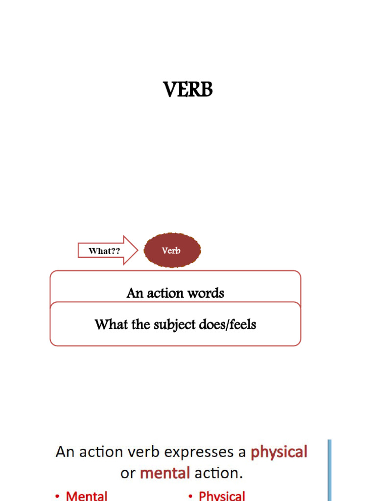 Verb | PDF | Verb | Grammar