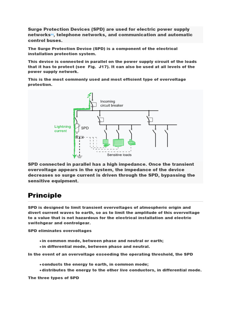 Surge Protection Devices Principal | PDF