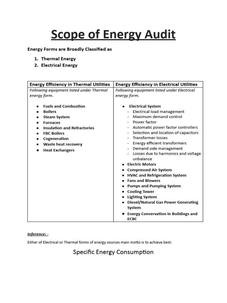 Energy Audit Scope (Thermal & Electrical) | PDF