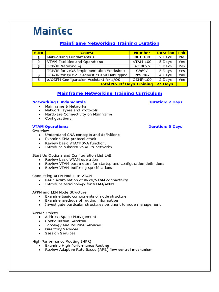 Mainframe Networking Training Curriculum | PDF | Internet Protocol Suite | Internet Protocols