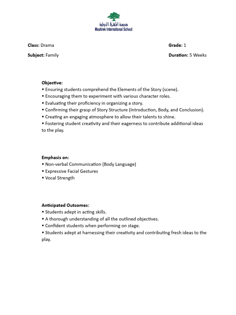 Drama Lesson Plan (Family) 5 Weeks | PDF | Communication | Forgiveness