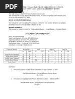 Organizational Chart MAPEH 2021 2022 | PDF | Foreign Language Studies