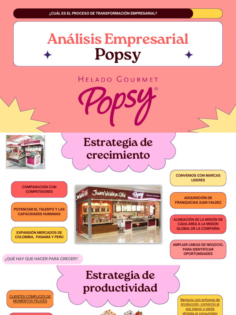 Transformación Empresarial en Popsy | PDF