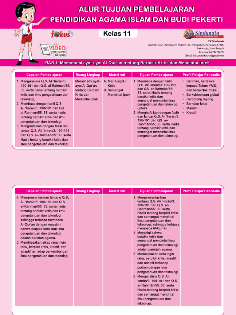 Atp Pai Kelas 11a Kur Merdeka Bab 1 | PDF