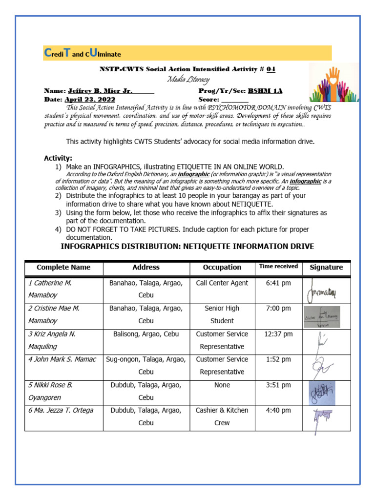 Activity For Module 2 (Con't) - Media Literacy - Jeffrey B. Mier Jr. BSHM 1a | PDF ...