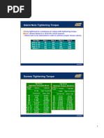 Metric Thread Dimensions - Bolt Sizes Chart For M1.6 To M69 Screws ...