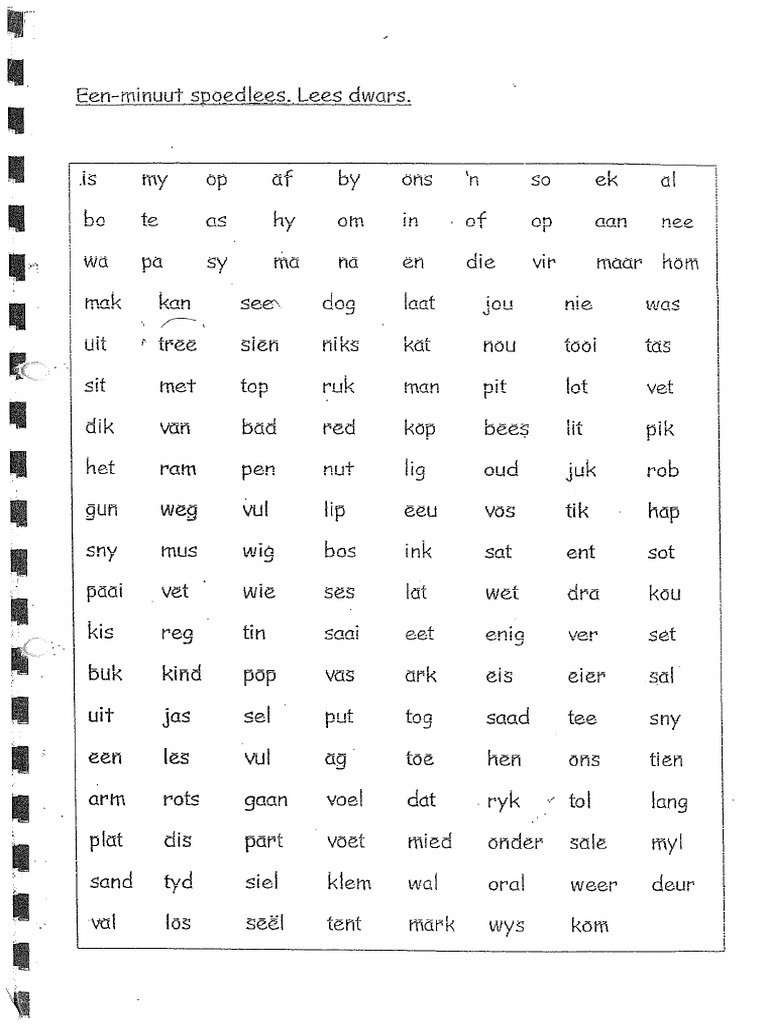Reading - Spelling - Dyslexia | PDF