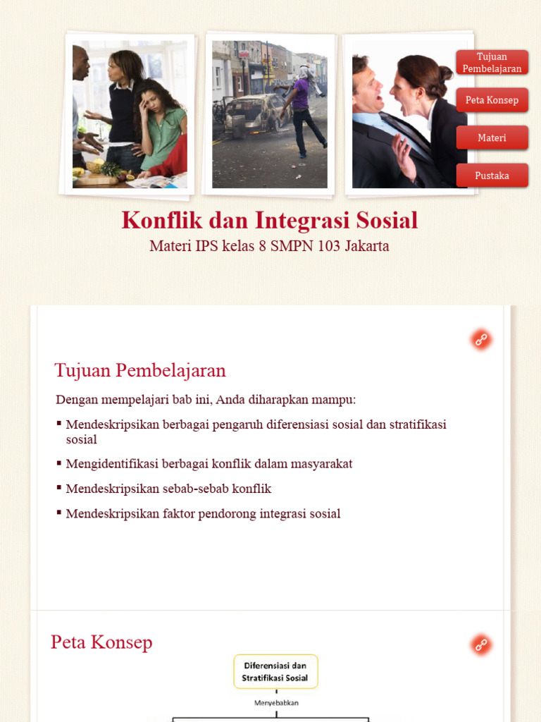 Materi Sosiologi Kelas XI. Bab 2. Konflik Dan Integrasi Sosial (KTSP) | PDF