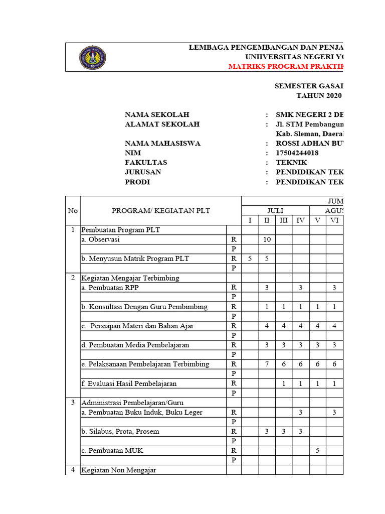 Rossi Adhan B - Matrik Program Kerja PLP UNY Tahun 2020 | PDF