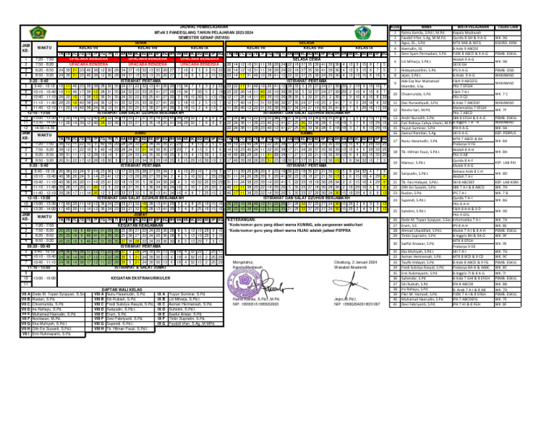 Jadwal KBM SMT Genap 2023 - 2024 Revisi | PDF
