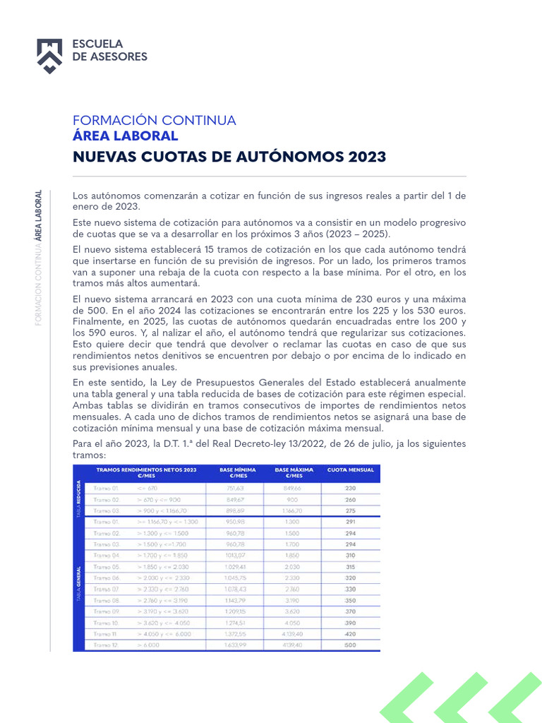 FCL Nuevas Cuotas de Autonomo 2023 | PDF | Salario mínimo