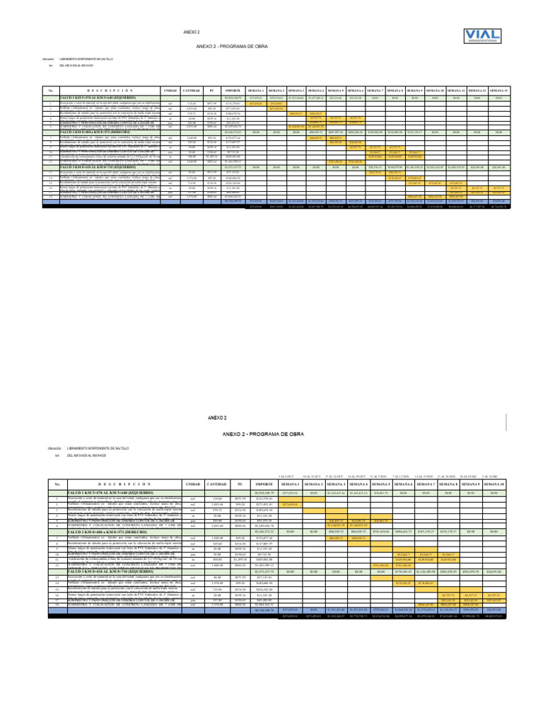 Anexo 2 - Programa de Obra Sicma - Modificado | PDF | Perforación