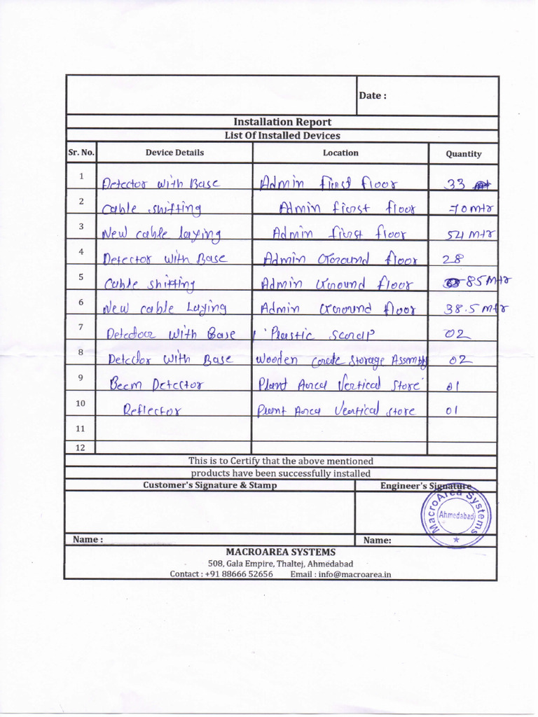 Shubham - Installation | PDF