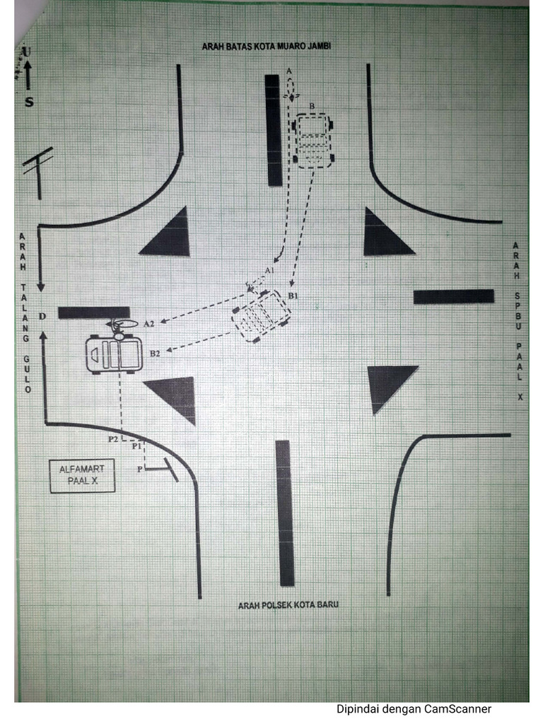 Contoh Sket Gambar | PDF