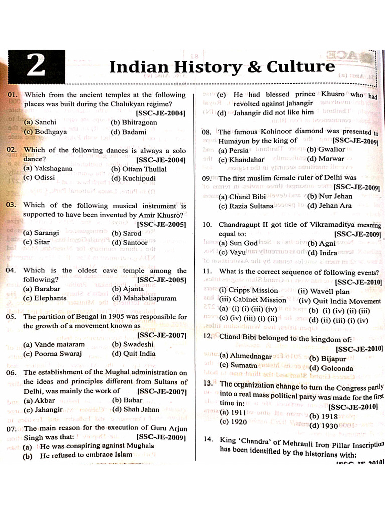PYQ of SSC JE History | PDF