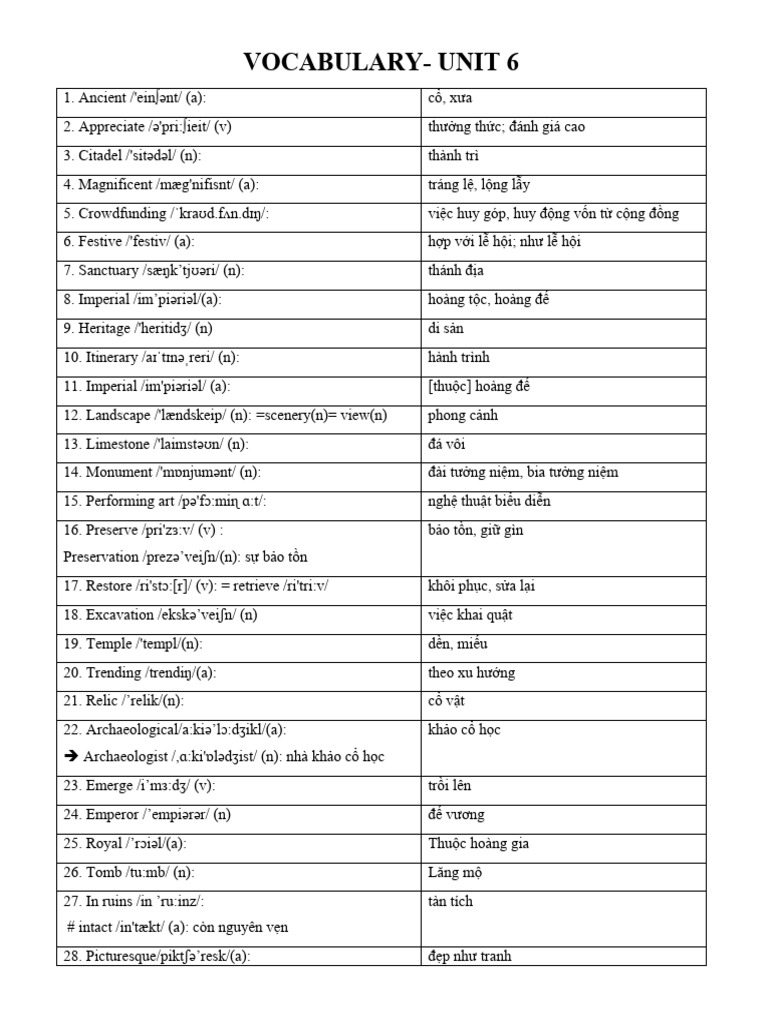 Vocabulary Unit 6 | PDF