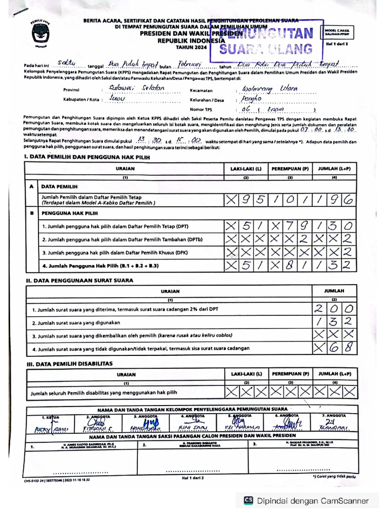 Presiden TPS 6 Desa Pongko | PDF